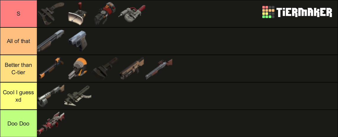 Engineer Weapons Tier List (Community Rankings) - TierMaker
