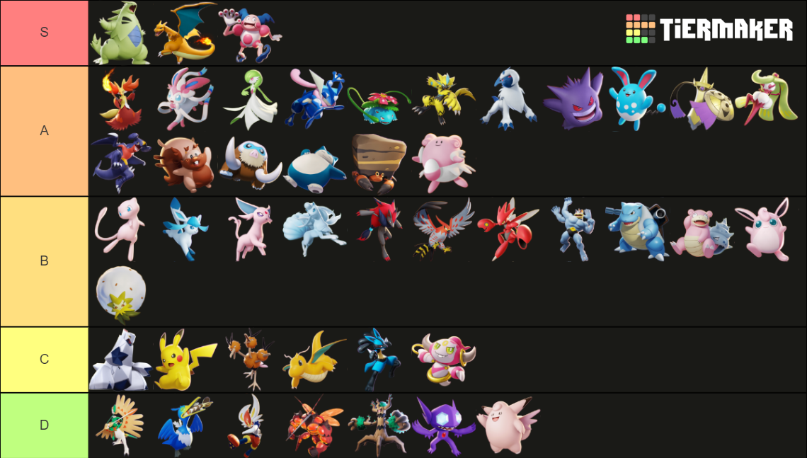 Pokemon Unite Tier List (Community Rankings) - TierMaker