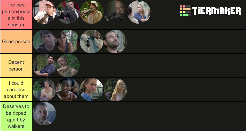 TWD season 1characters Tier List (Community Rankings) - TierMaker