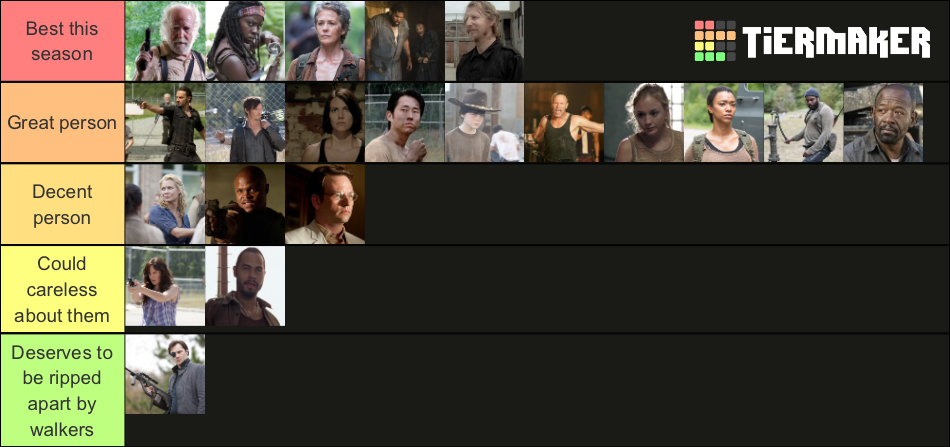 TWD season three Tier List (Community Rankings) - TierMaker