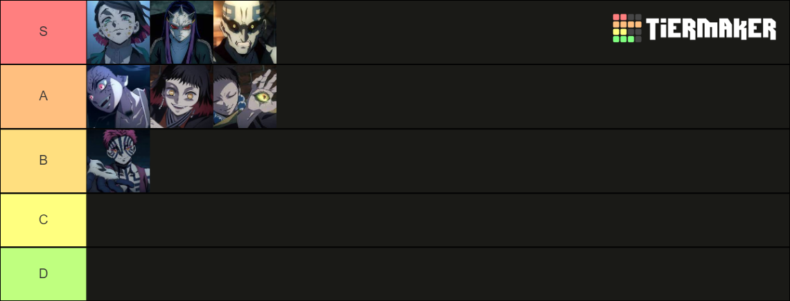 Project Slayer [UPDATE 1] Demon TierList Tier List (Community Rankings ...