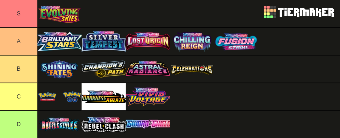 SwSh TCG Tier List (Community Rankings) - TierMaker