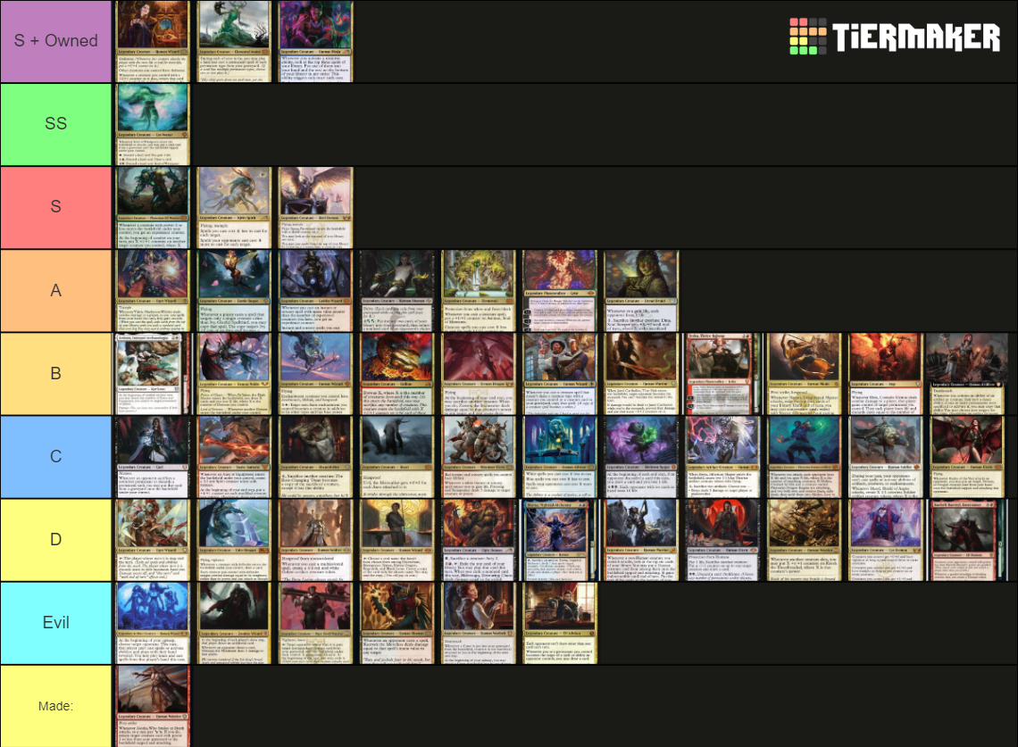 Mtg Commanders: Tier List (Community Rankings) - TierMaker