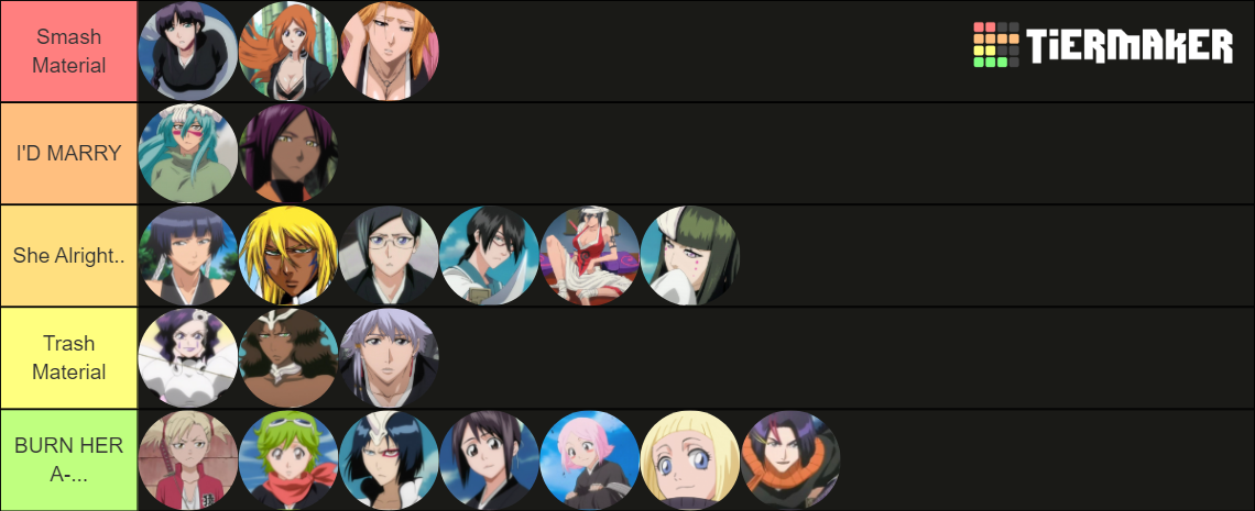 Bleach Waifu Tierlist.. by Aru Tier List (Community Rankings) - TierMaker