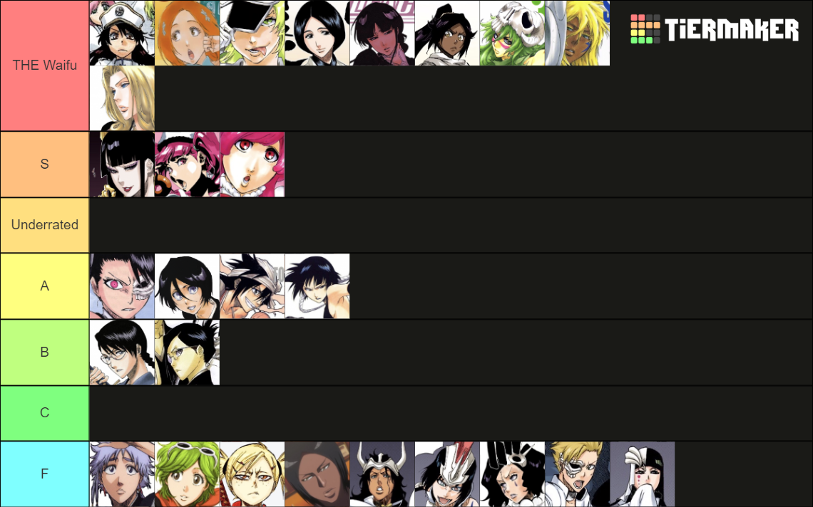 Bleach Waifus Tier List (Community Rankings) - TierMaker