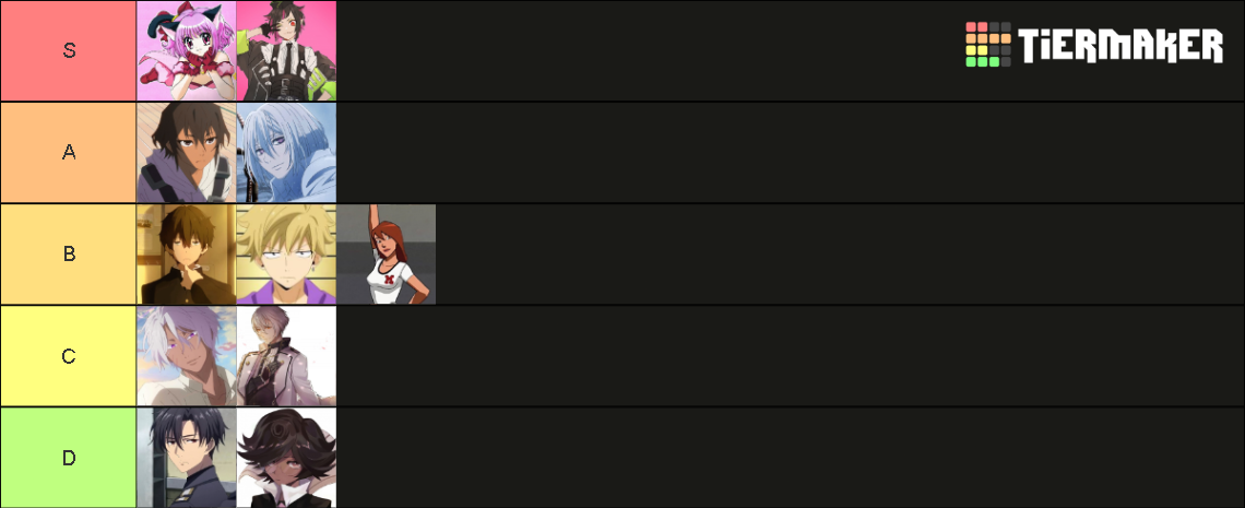 Tierlist de Unlimited Power Tier List (Community Rankings) - TierMaker