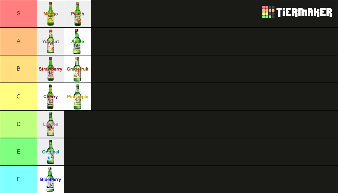 Soju Flavours with Text Tier List (Community Rankings) - TierMaker