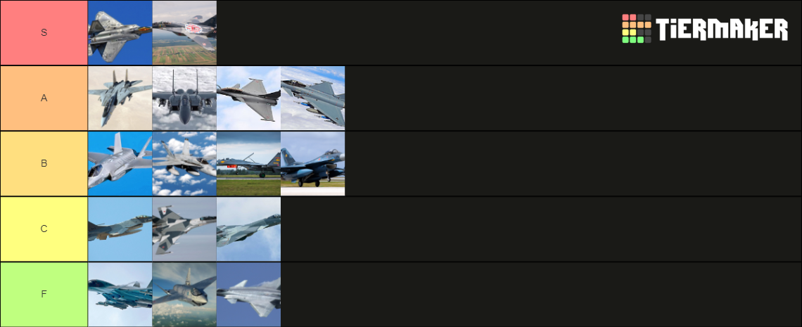Which fighter jet is best? Tier List (Community Rankings) - TierMaker