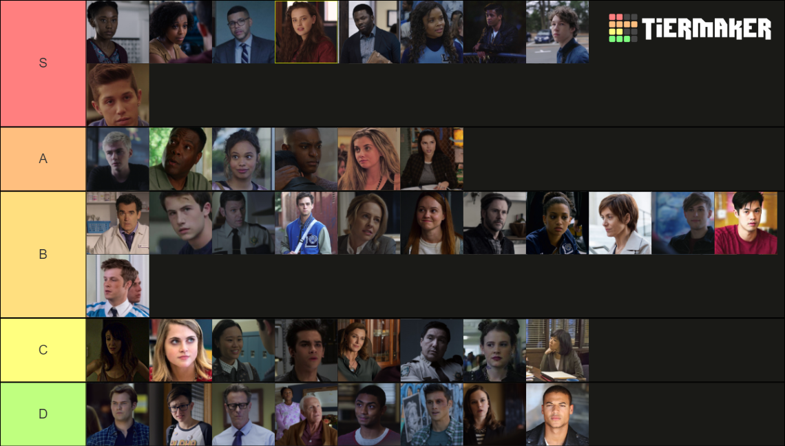 13 Reasons Why Characters Tier List (Community Rankings) - TierMaker