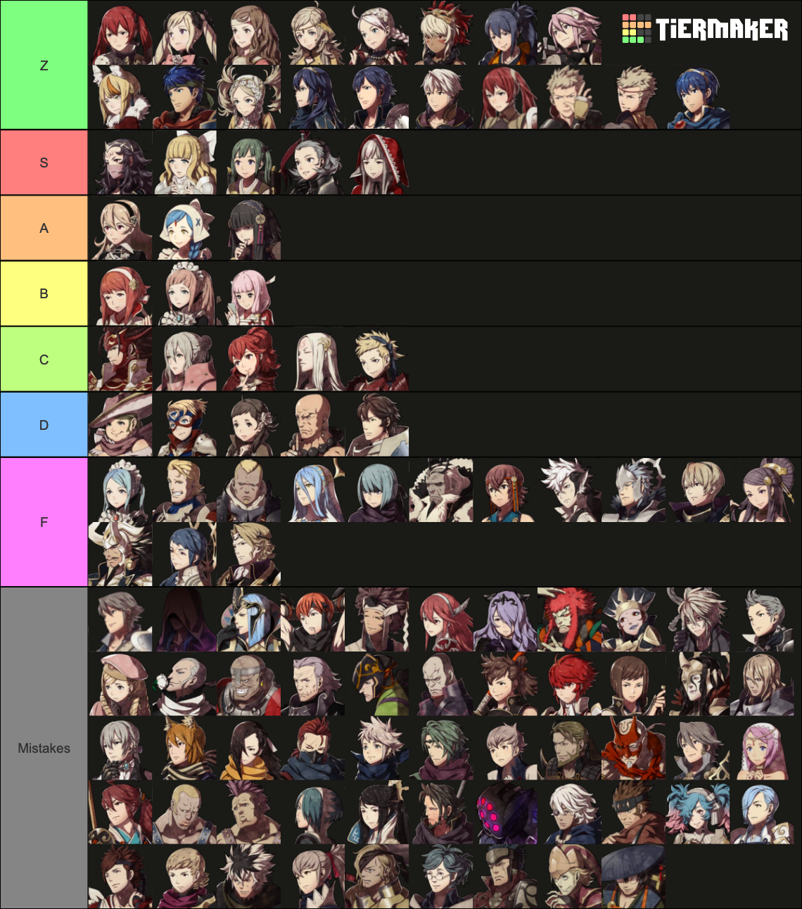 Fire Emblem Fates+ characters Tier List (Community Rankings) - TierMaker
