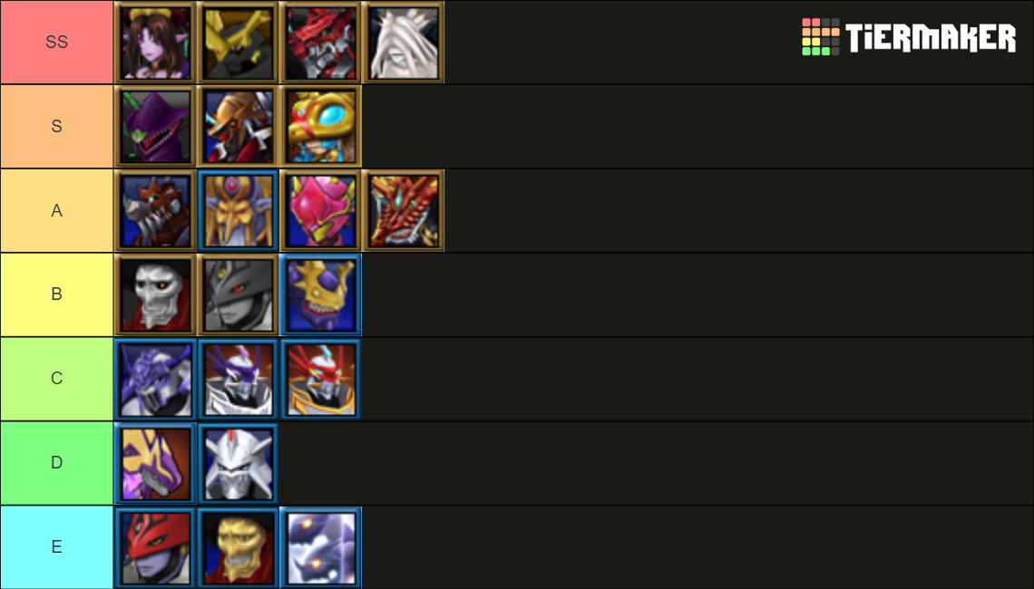 DMW Tier List (Community Rankings) - TierMaker