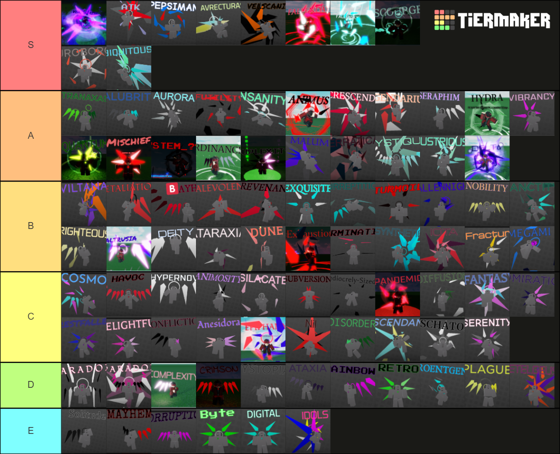 Star Glitcher Revitalized Skin 2 Tier List (Community Rankings) - TierMaker
