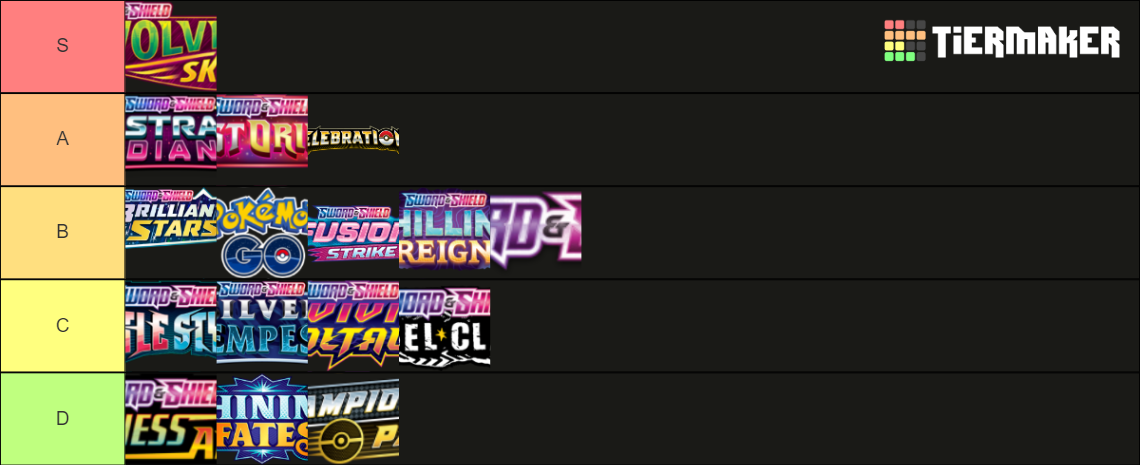 Pokemon TCG Sword and Shield Set Rankings Tier List (Community Rankings ...