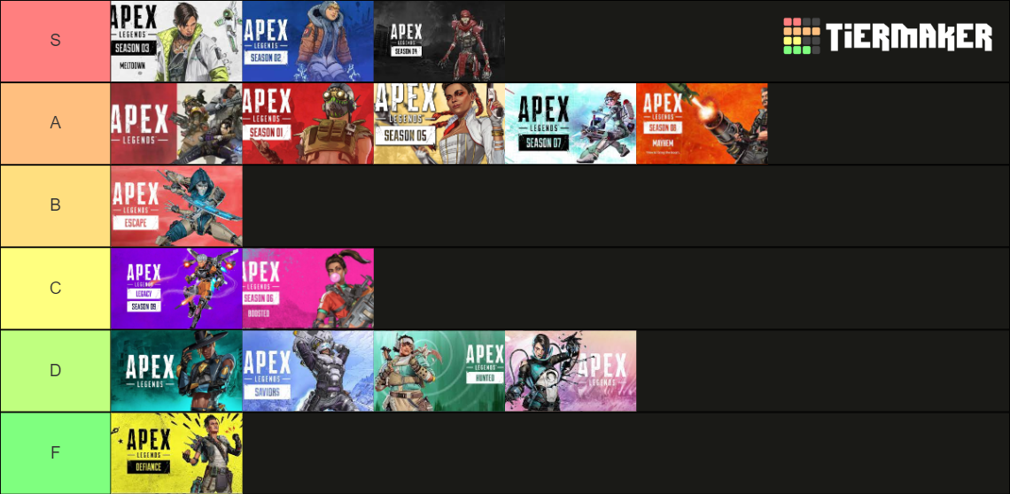 all apex legends seasons (updated) Tier List (Community Rankings) - TierMaker