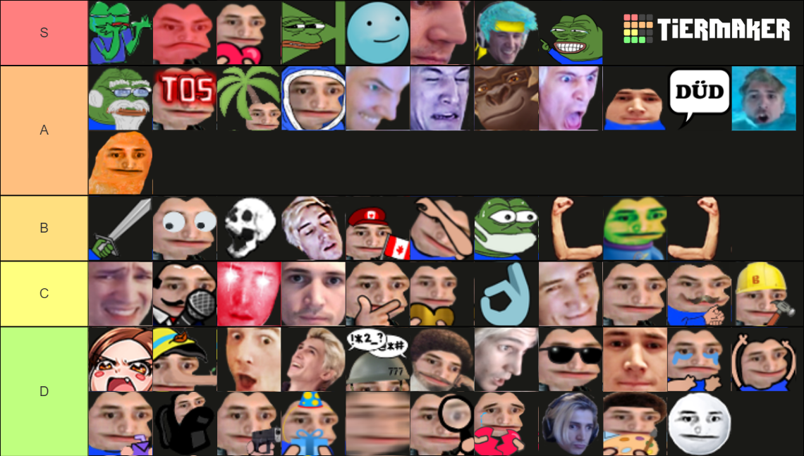 xQc emote Tier List (Community Rankings) - TierMaker