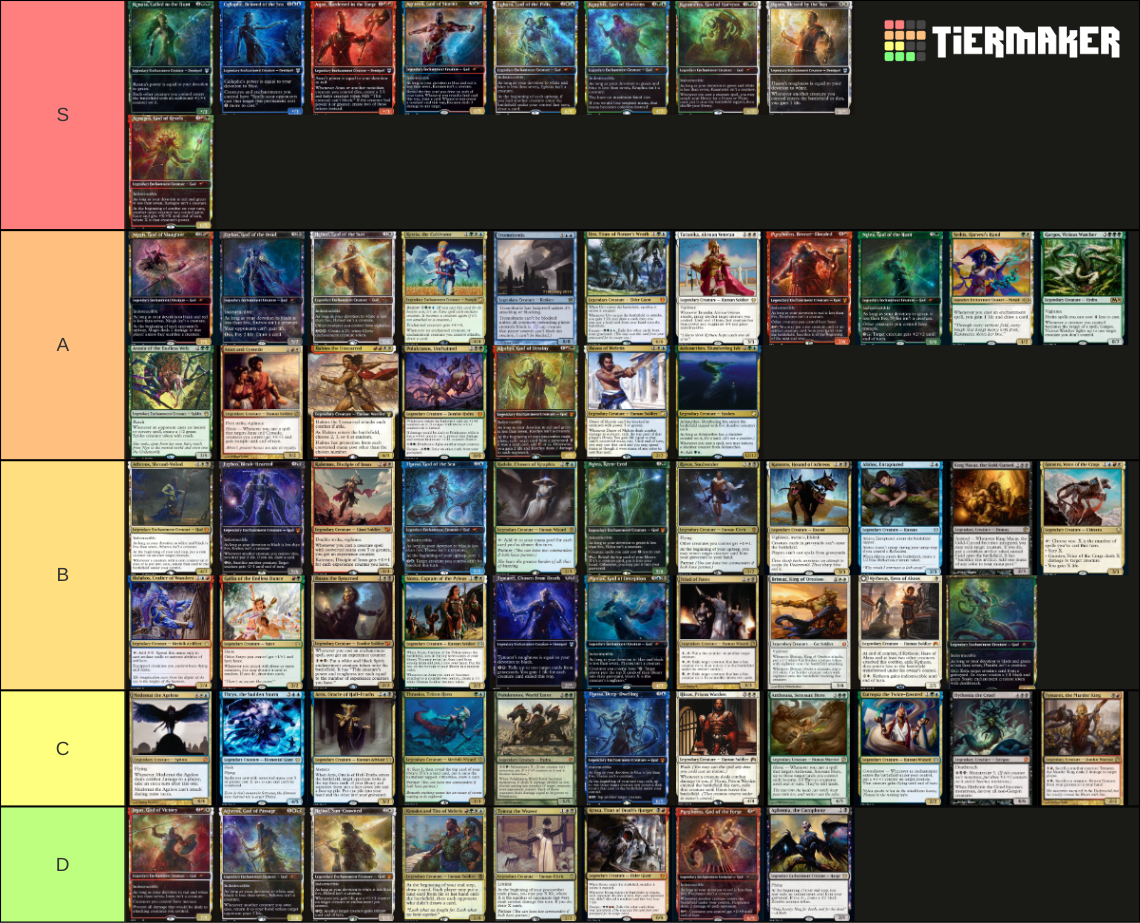 Theros Commanders Tier List (Community Rankings) - TierMaker