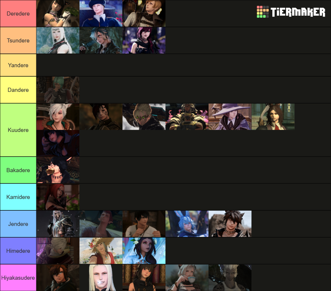 dere chart personal Tier List (Community Rankings) - TierMaker