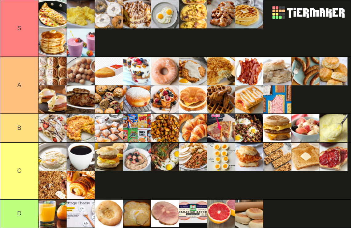 More Complete Breakfast Foods Tier List (Community Rankings) - TierMaker