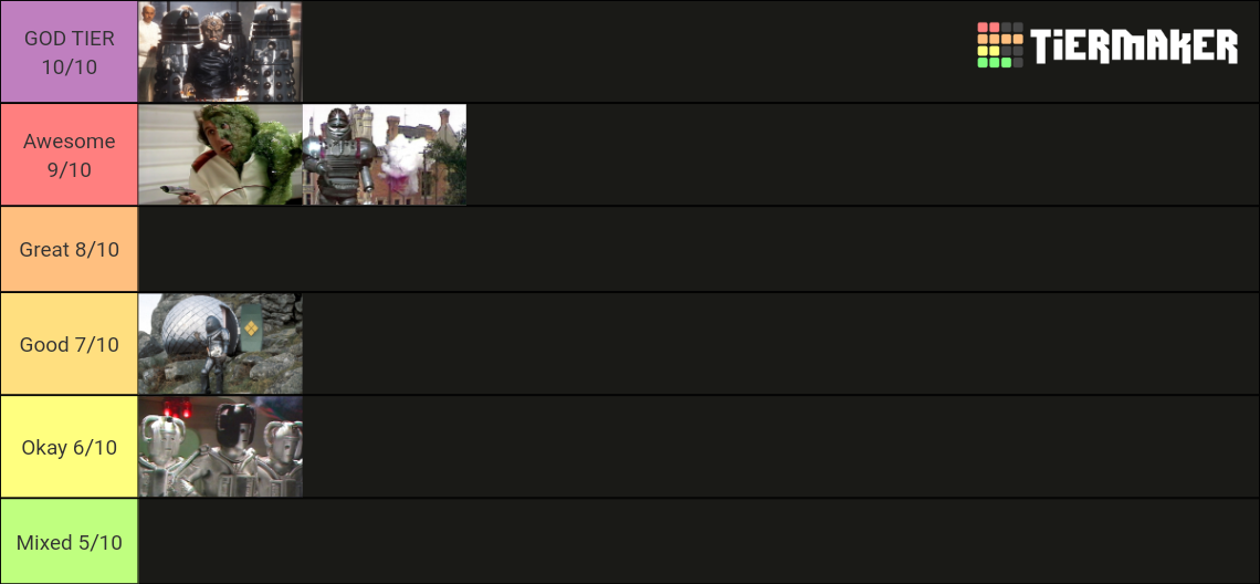 Doctor Who: Season 12 Tier List (Community Rankings) - TierMaker