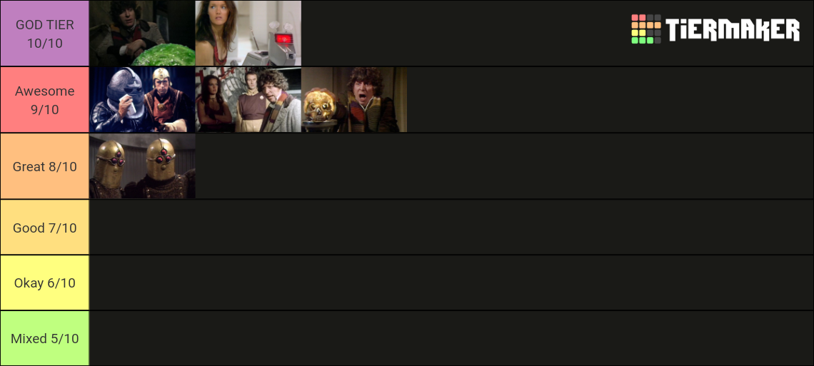 Doctor Who: Season 15 Tier List (Community Rankings) - TierMaker