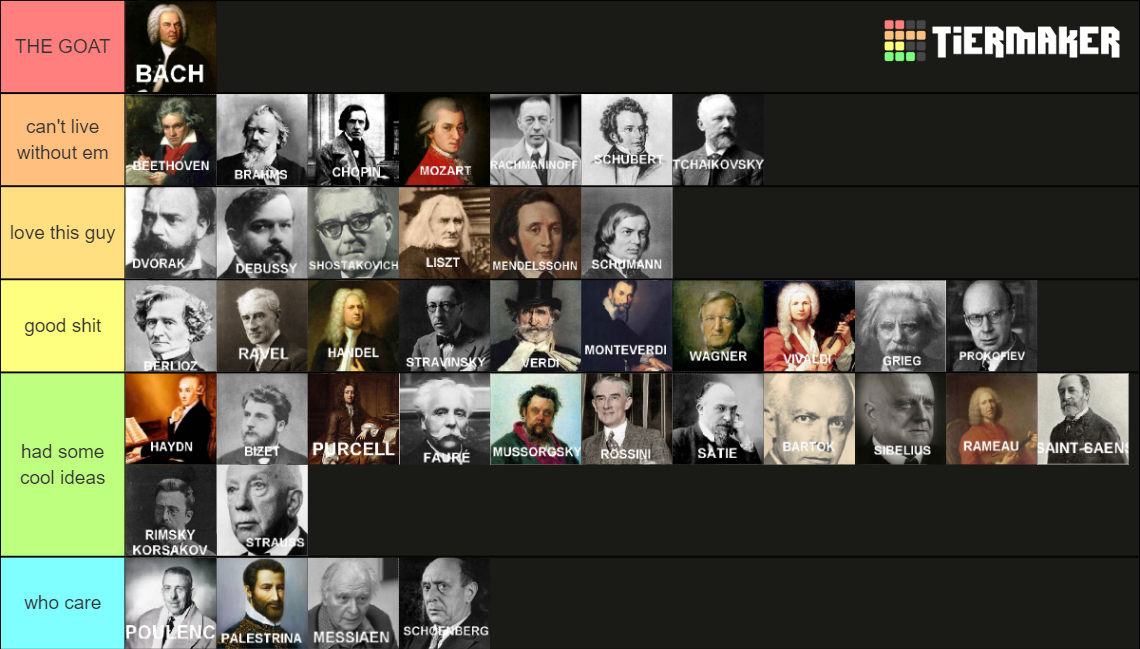 Classical Composers (with names) Tier List (Community Rankings) - TierMaker