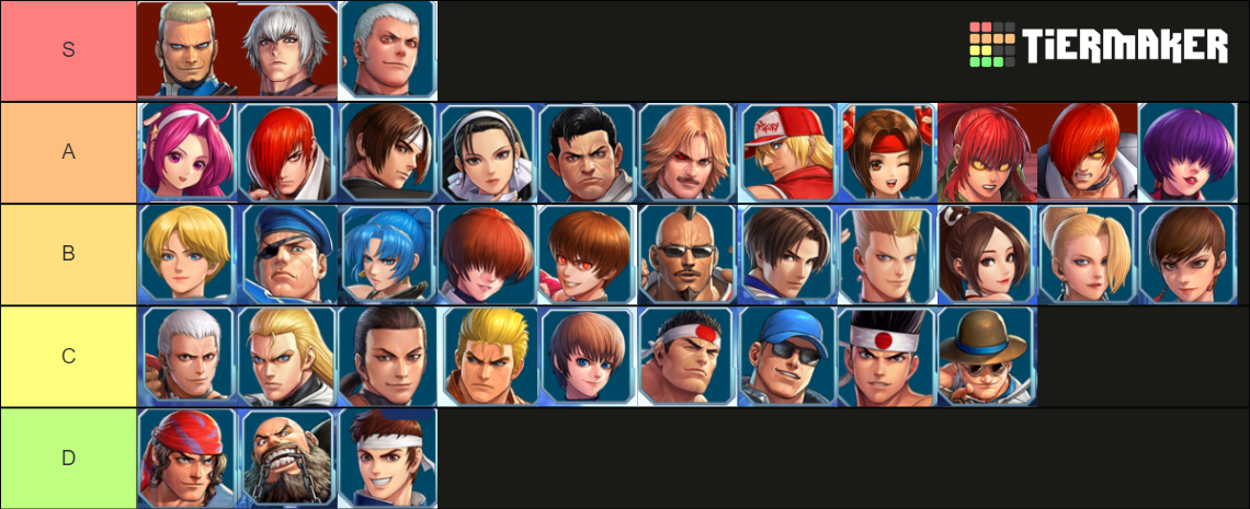 kof arena Tier List (Community Rankings) - TierMaker