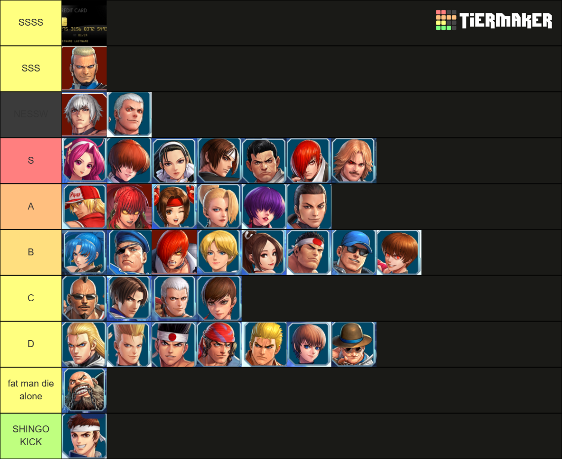 kof arena update Tier List (Community Rankings) - TierMaker