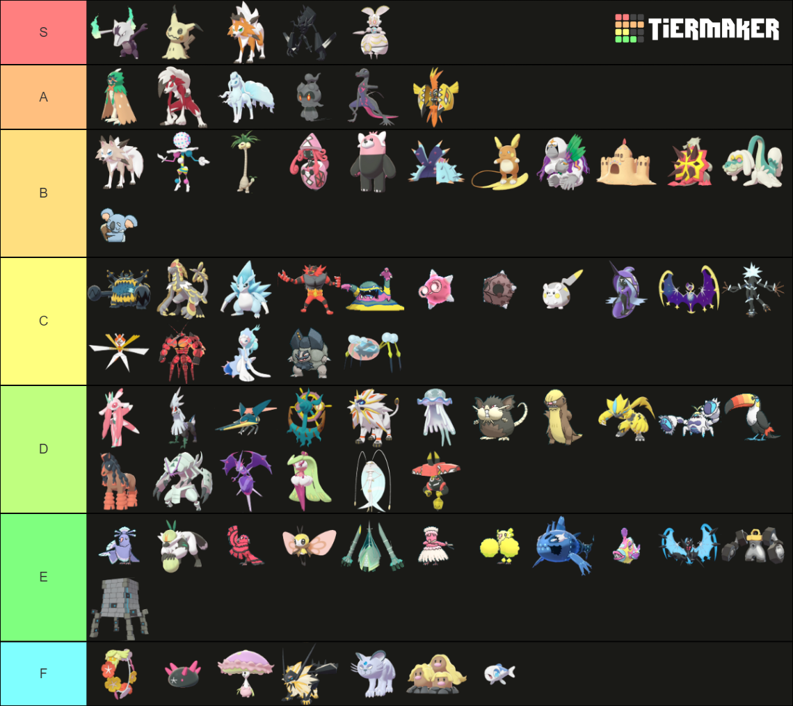 Fully Evolved gen 7 Pokemon (models) (including AlolanForms) Tier List ...