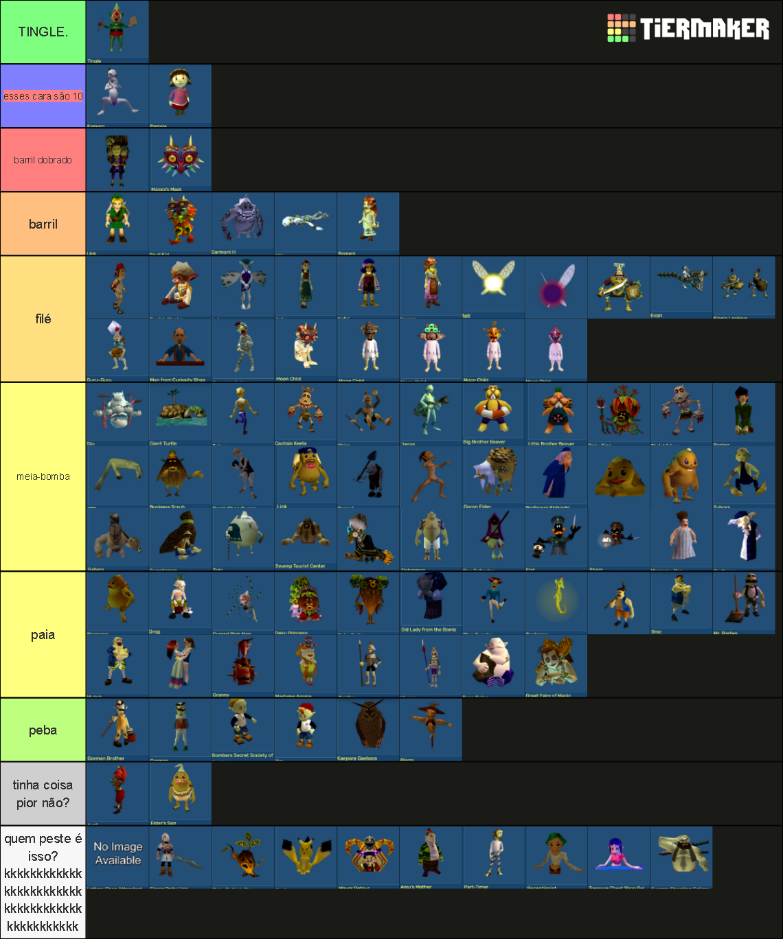 Majoras Mask Characters/NPCs Ranked Tier List (Community Rankings ...