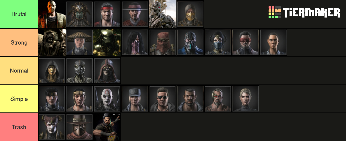 Mortal Kombat 10 X-Ray Tier List (Community Rankings) - TierMaker