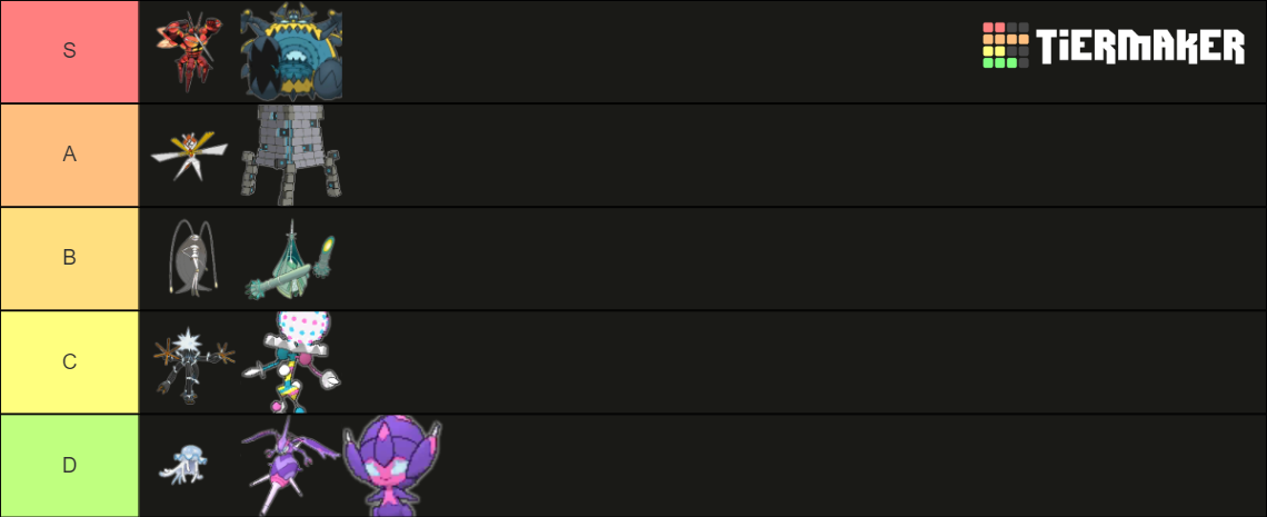Ultra Beast Tier List (Community Rankings) - TierMaker