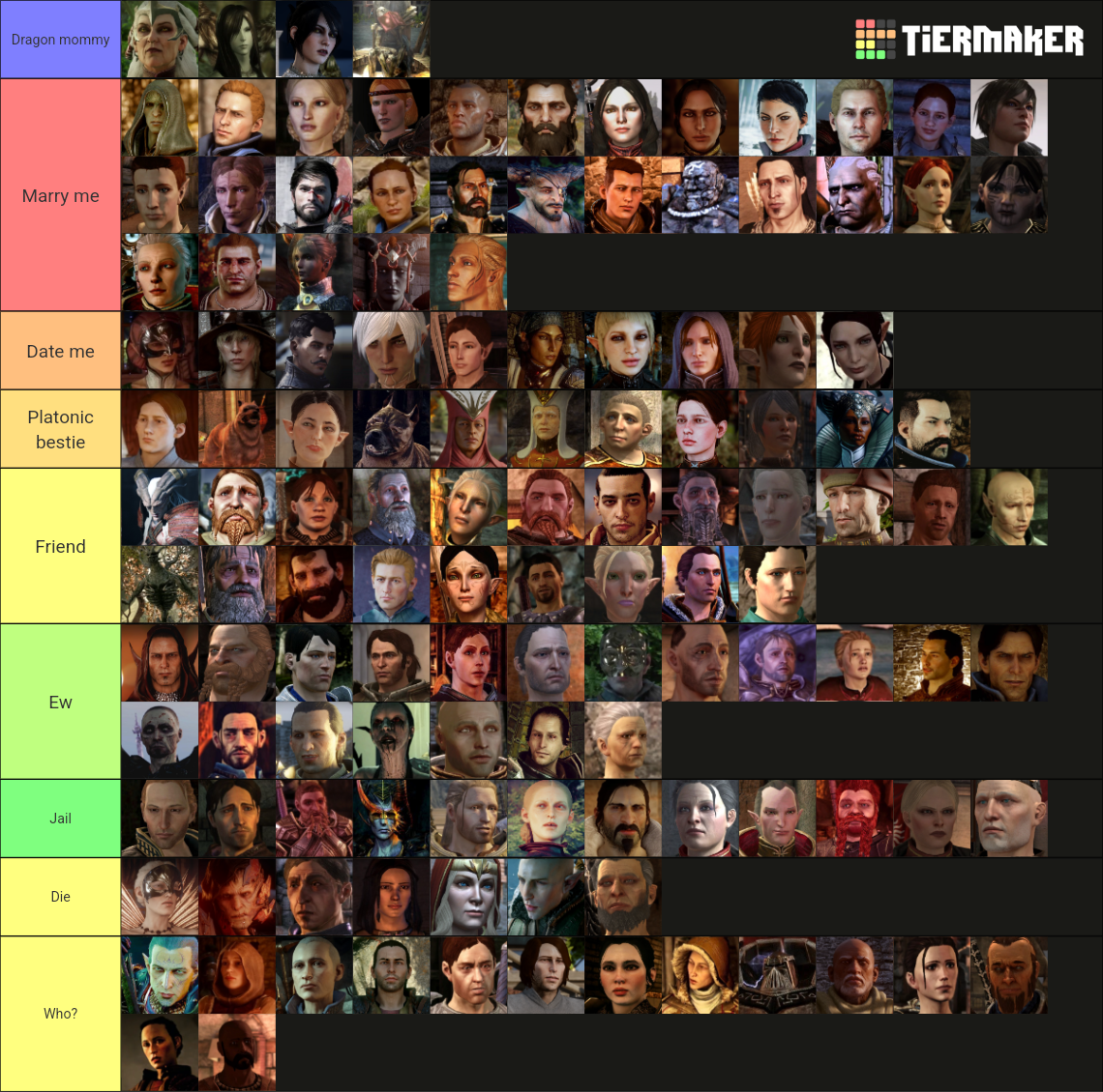 Ultimate Dragon Age Games Character List Tier List (Community Rankings ...