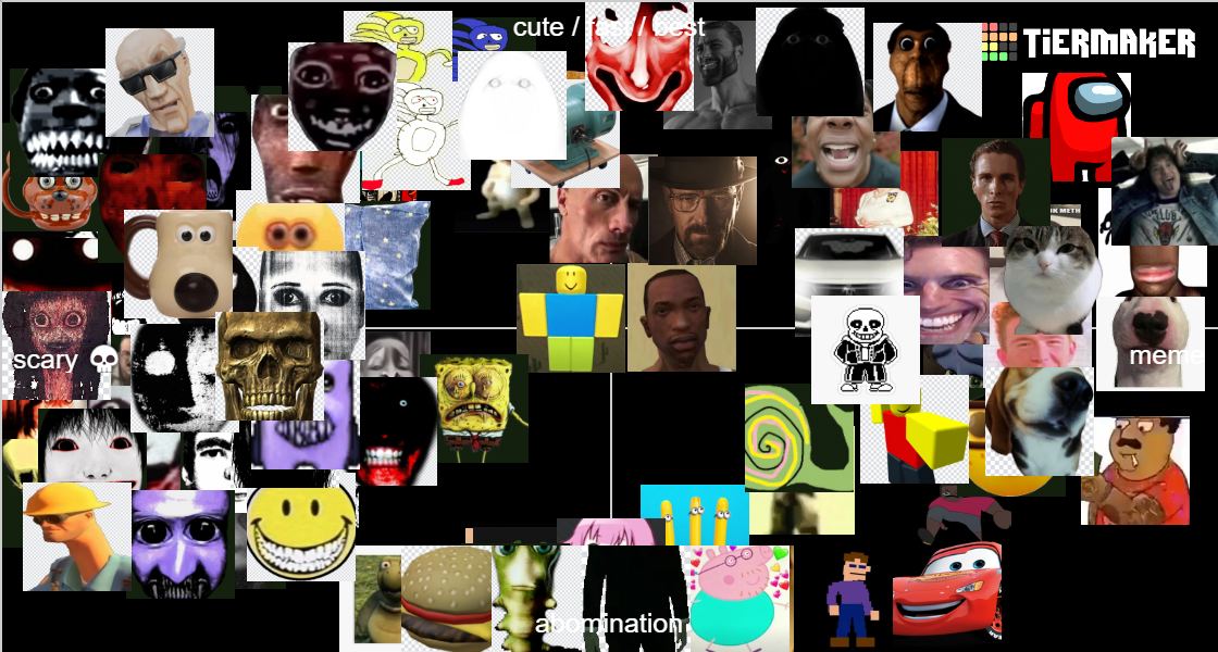 nextbot teir list Tier List (Community Rankings) - TierMaker