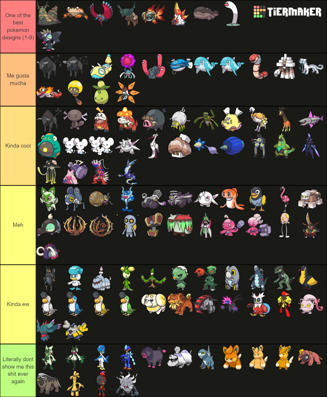 ONLY 9G NEW POKEMON AND FORMS Tier List (Community Rankings) - TierMaker