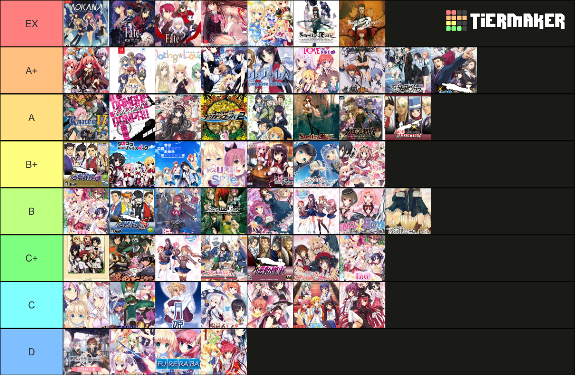 Visual Novels Trickie Tier List (Community Rankings) - TierMaker
