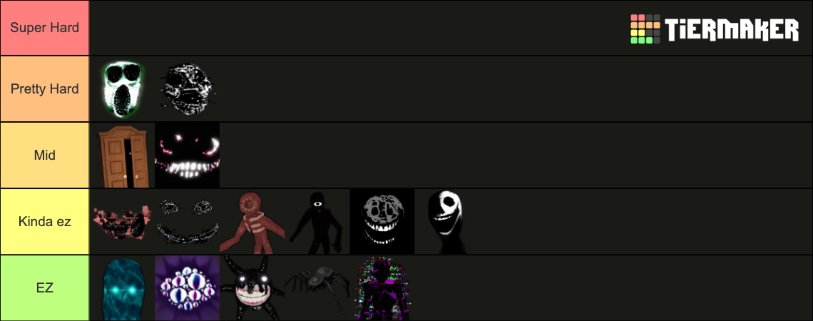 Doors Rooms Entities Tier List (Community Rankings) - TierMaker