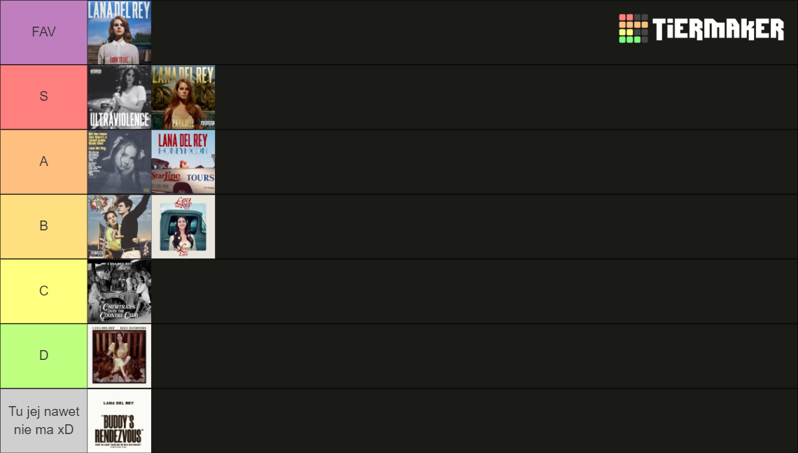 lana album Tier List (Community Rankings) - TierMaker