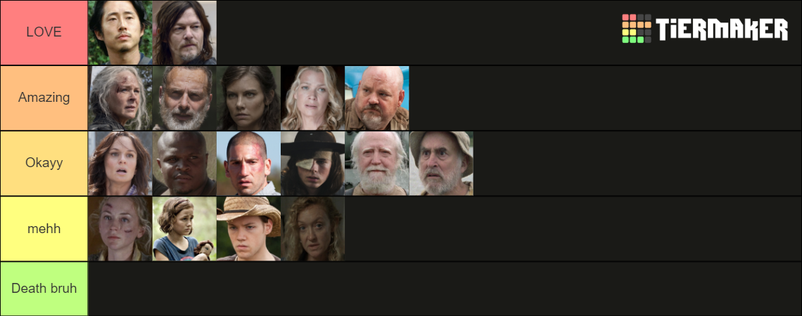 Ultimate TWD Tier List (Community Rankings) - TierMaker