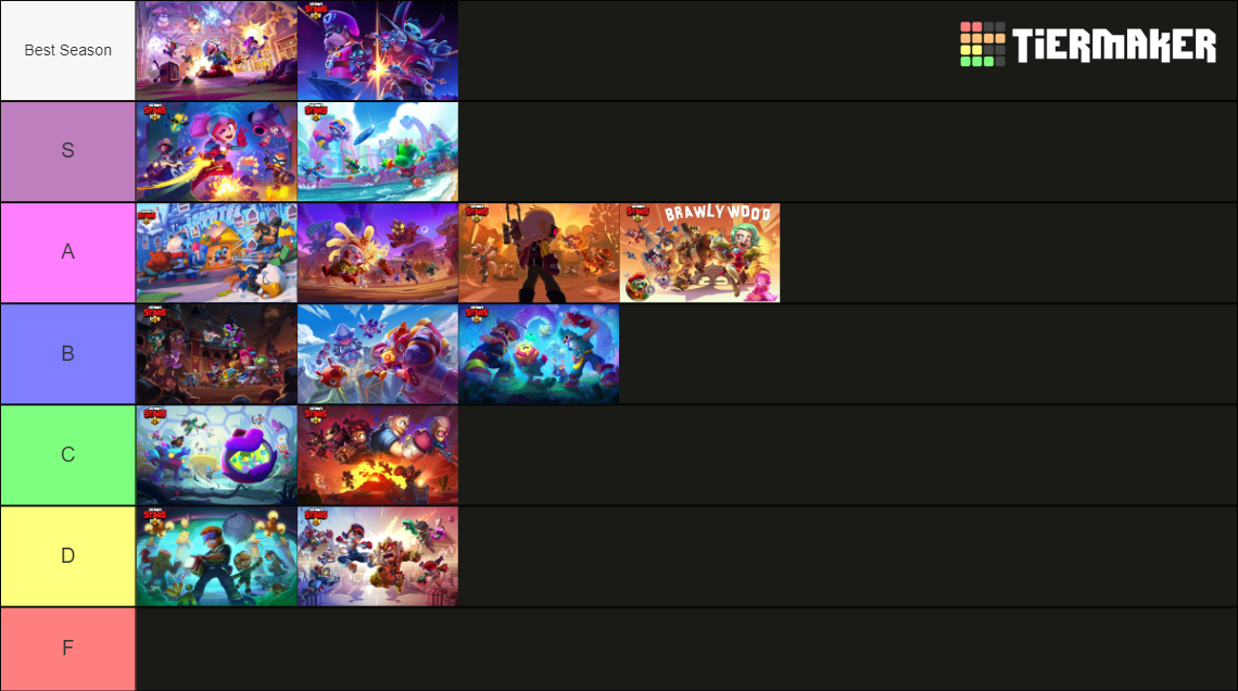 Brawl Stars all seasons of Brawl Pass (season 24) Tier List (Community ...