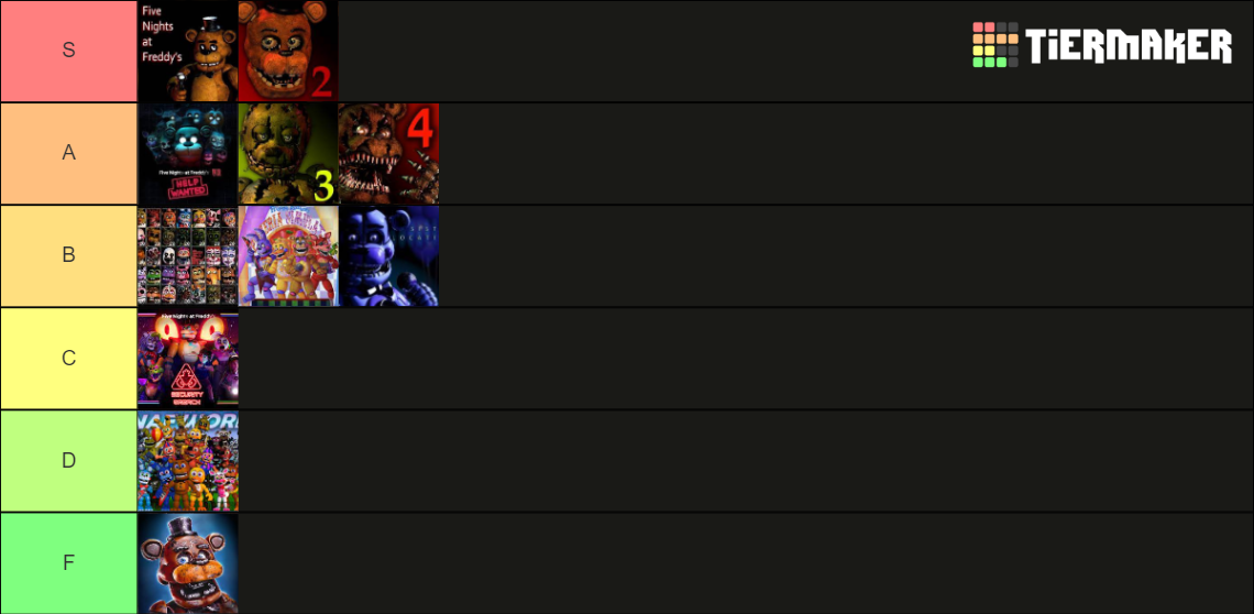 Fnaf Games Tier List (Community Rankings) - TierMaker Fnaf Games Tier List (Community Rankings) - TierMaker