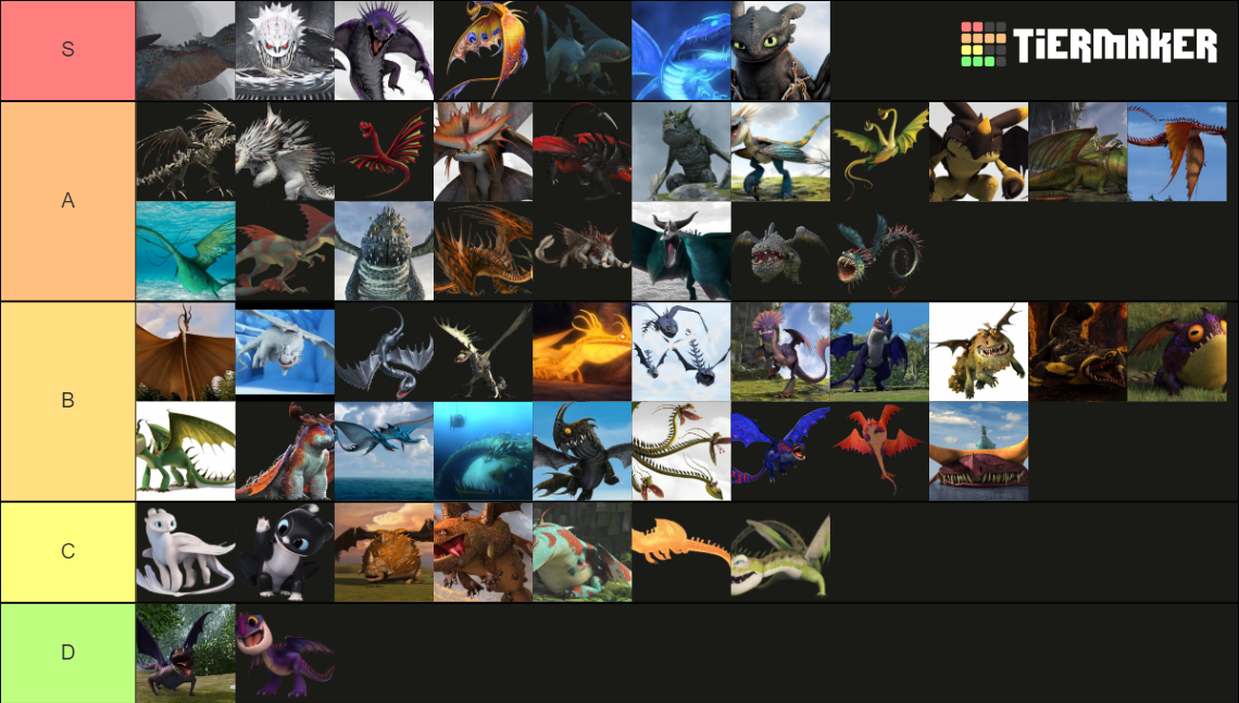 HTTYD dragons Tier List (Community Rankings) - TierMaker