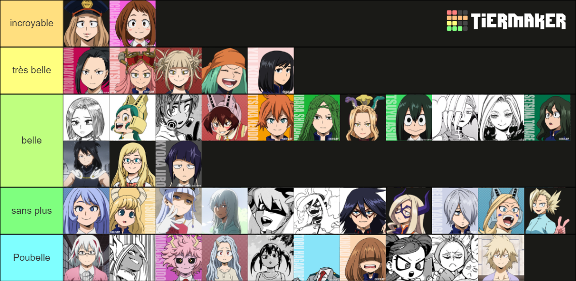 MHA girls tierlist Tier List (Community Rankings) - TierMaker