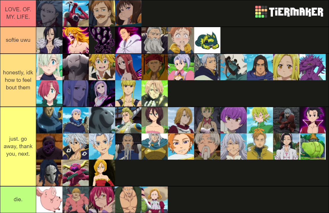 Seven Deadly Sins (Nanatsu No Taizai, anime only) Tier List (Community ...