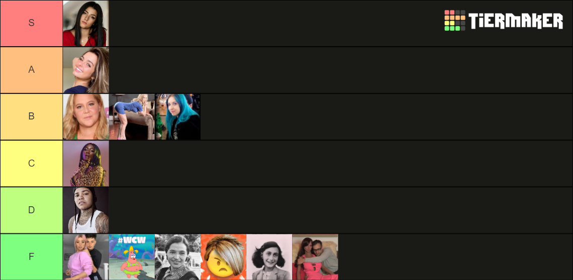 Woman Tier List Community Rankings Tiermaker