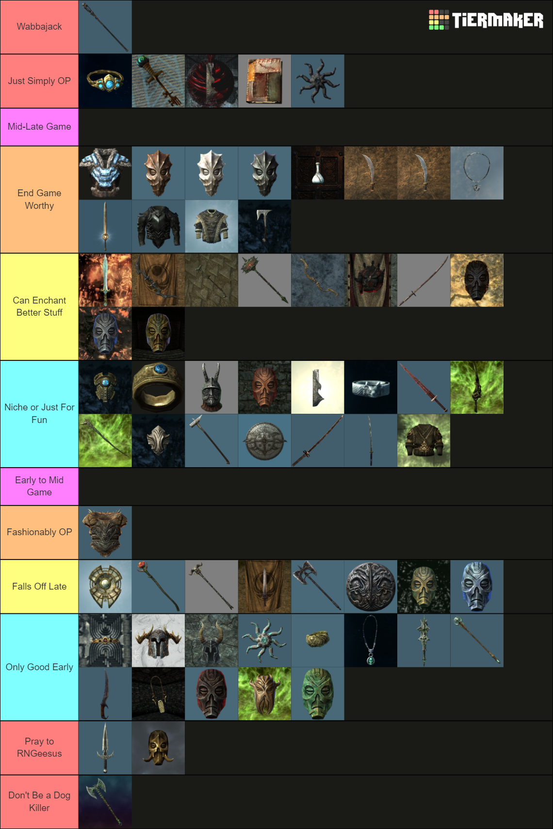 Skyrim Artifacts Tierlist 2 Tier List (Community Rankings) - TierMaker