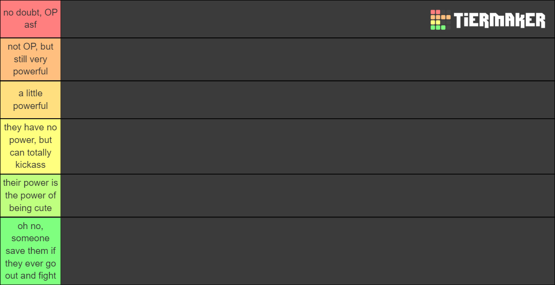 how powerful is your oc (based on looks) Tier List (Community Rankings ...