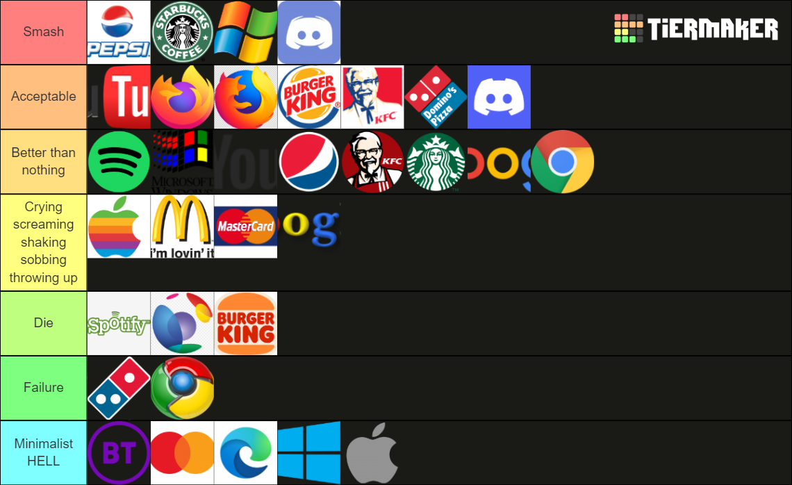 Logo redesigns Tier List (Community Rankings) - TierMaker