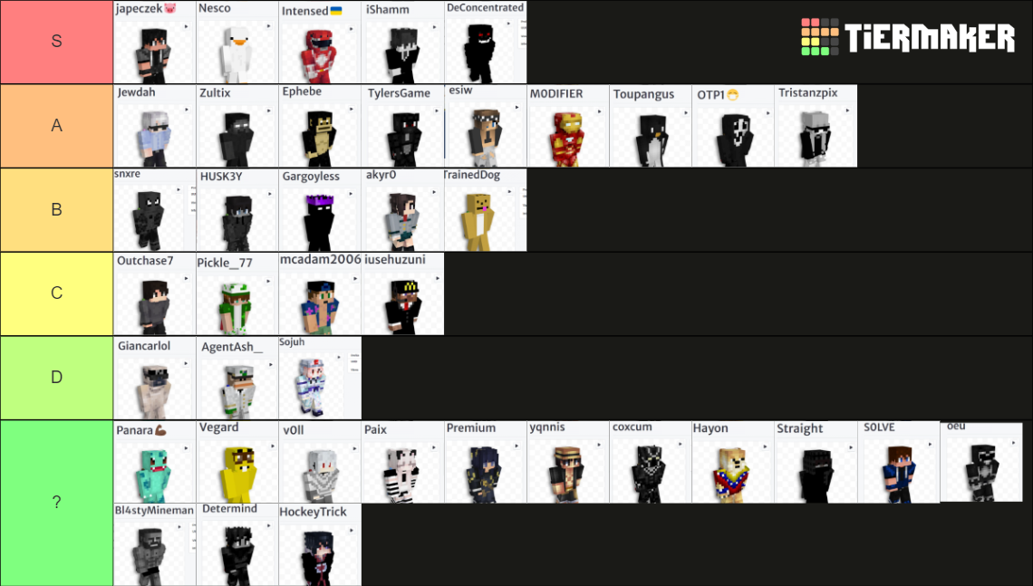 PotPVP 2023 BEST Tier List (Community Rankings) - TierMaker