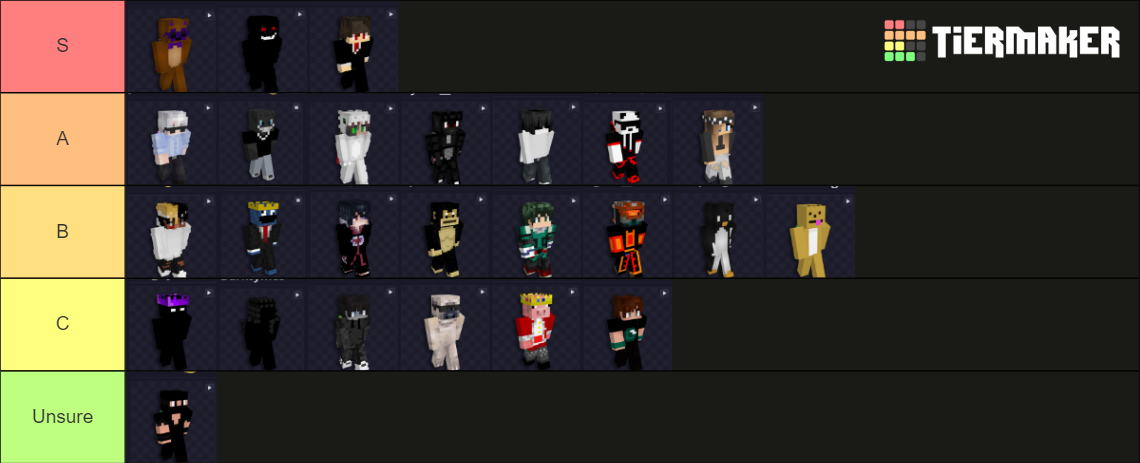 Potpvp 2023 (semi-known) Tier List (Community Rankings) - TierMaker