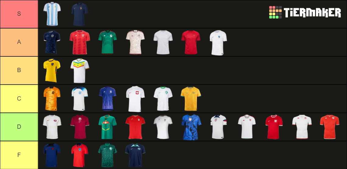 World Cup Uniforms (Qatar 2022) Tier List (Community Rankings) - TierMaker